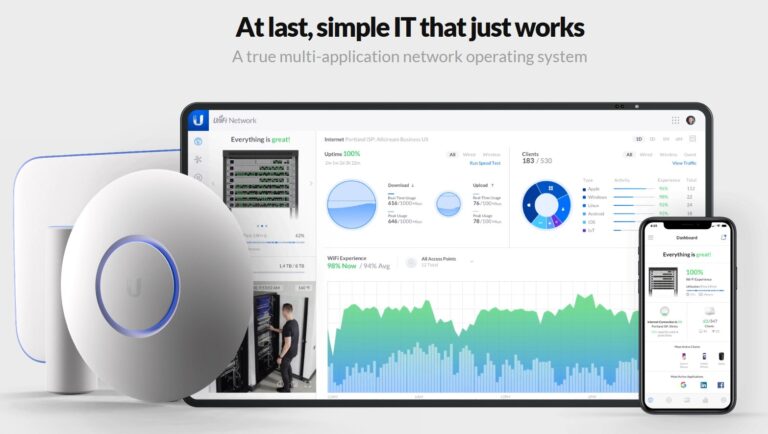 About Ubiquiti - UBQ Store Australia